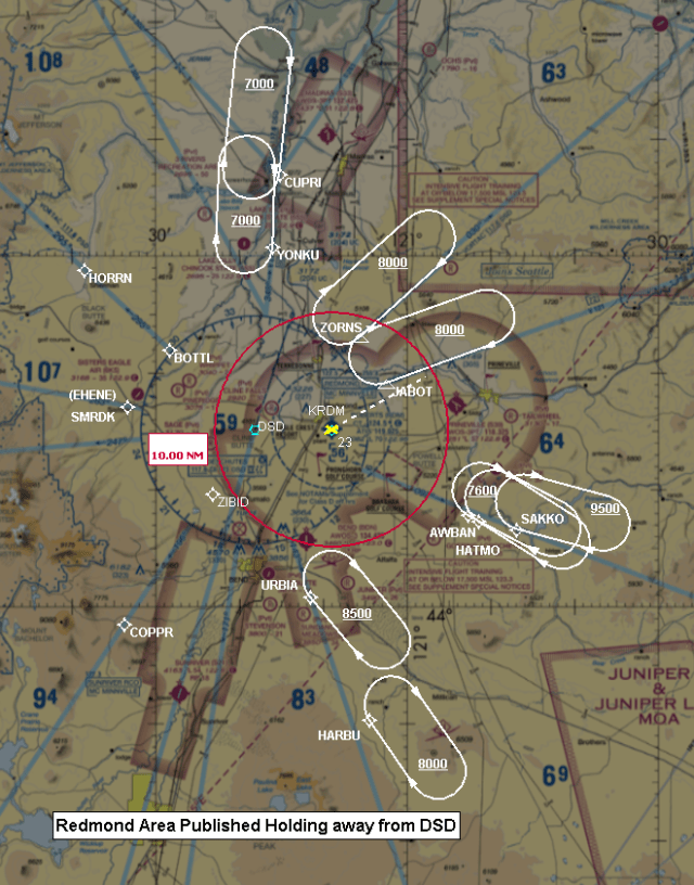 Seattle Center ATC Information – Mike Kloch Aviation Consulting
