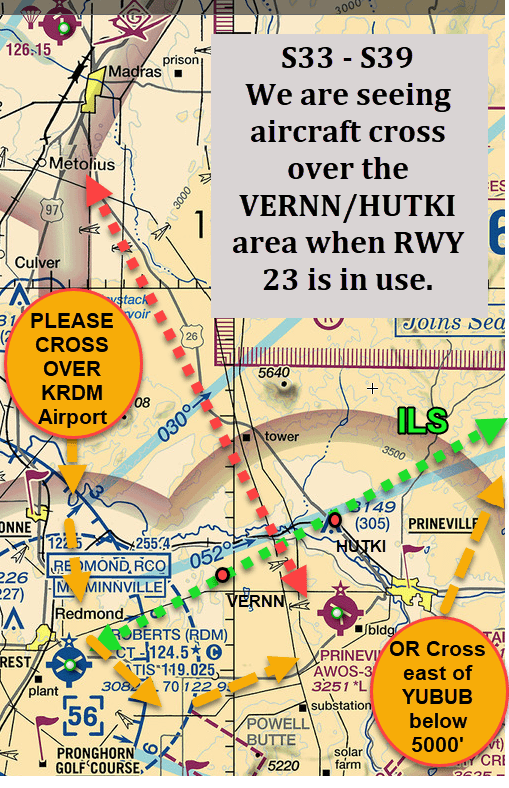 Seattle Center ATC Information – Mike Kloch Aviation Consulting